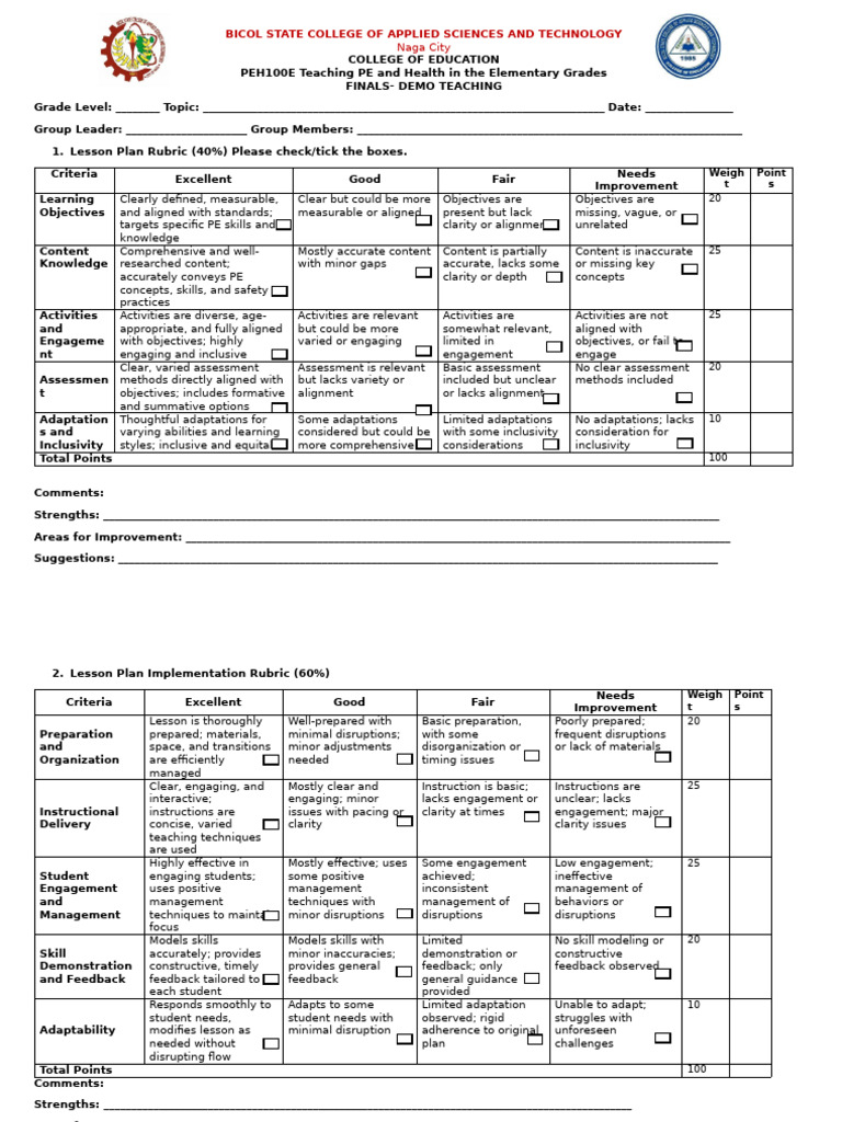 Final Group Rubrics | PDF | Educational Assessment | Learning