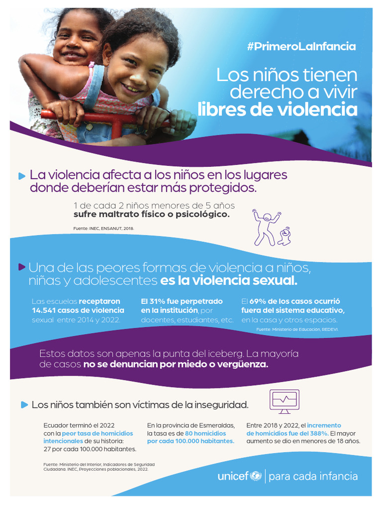 Primero la infancia - UNICEF | PDF | La violencia contra las mujeres | Violencia