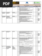 Seacare OSD 2 Safety Data Sheet | PDF | Waste Management | Recycling