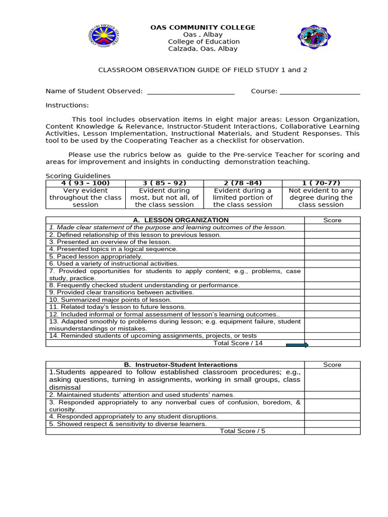 Revised Classroom Observation PST | PDF | Learning | Teachers