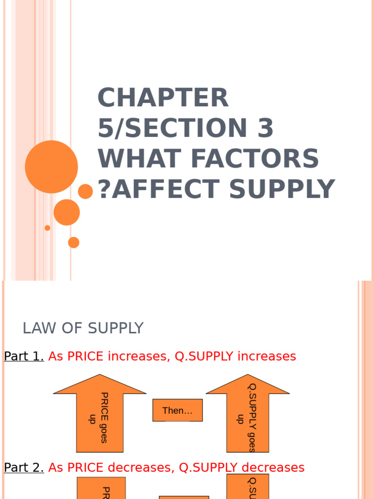 Ch5 Supply Shifters Section3 | PDF | Supply (Economics) | Prices