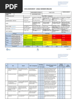 Refueling Risk Assessment | PDF
