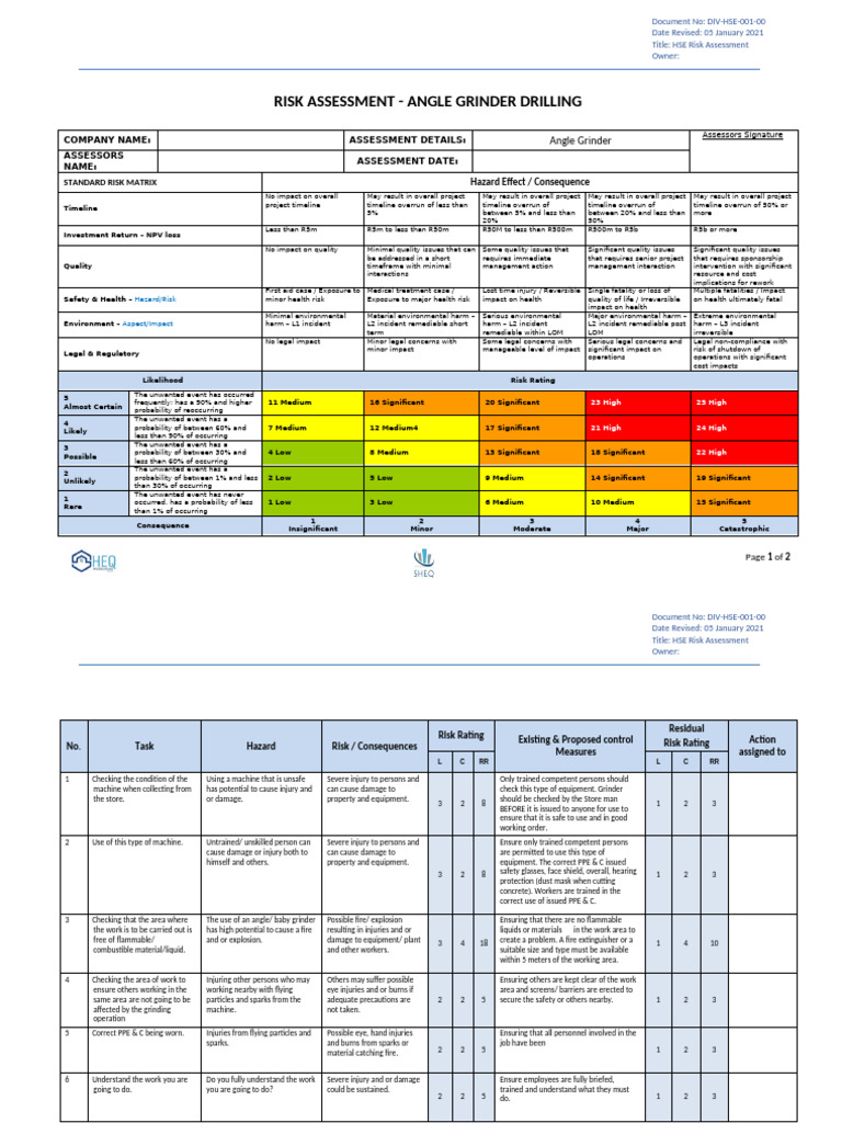 HSE Risk Guide for Angle Grinders | PDF | Risk | Personal Protective ...