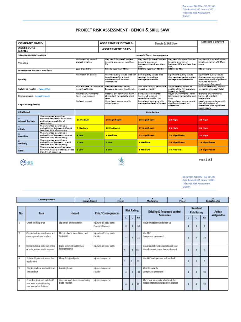 Risk Assessment - Bench & Skill Saw - 2021 | PDF | Risk | Personal ...
