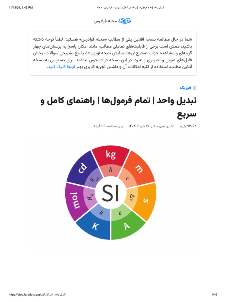 Faradars Mag 695118 | PDF