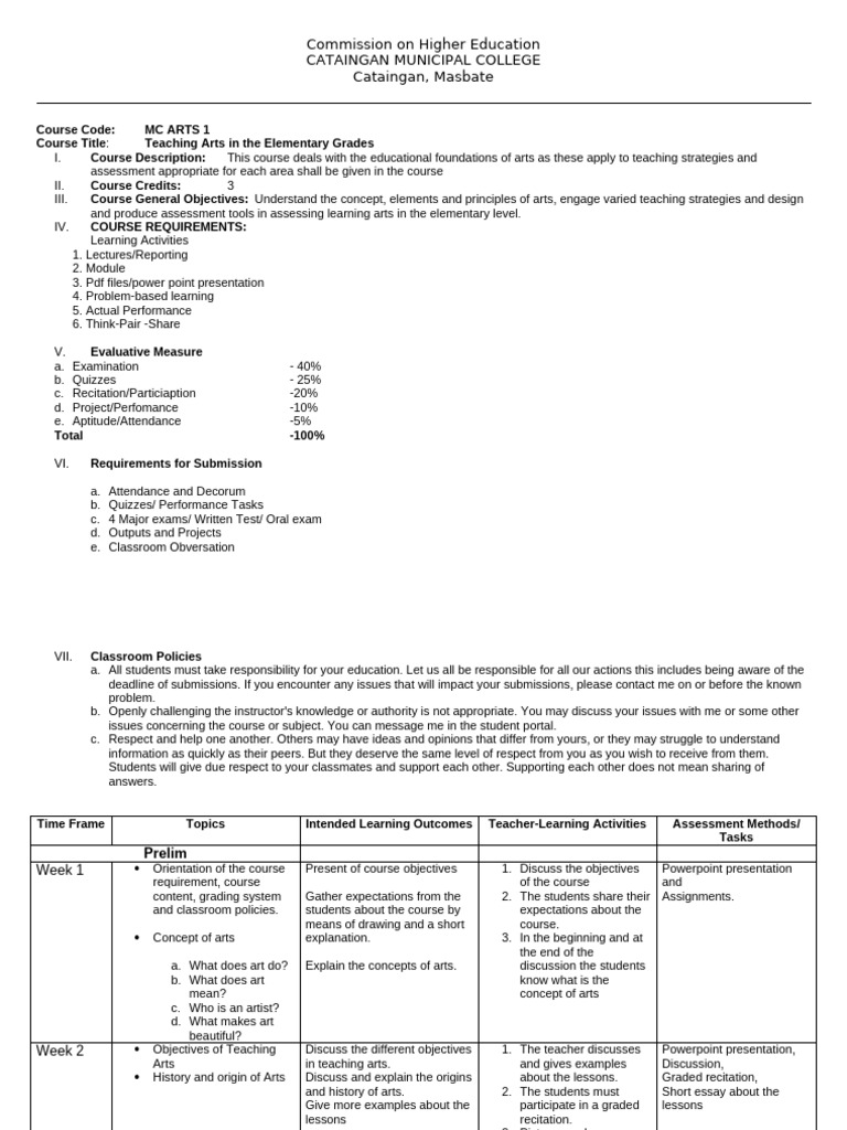 Teaching Arts in Elementary Education | PDF | Educational Assessment ...