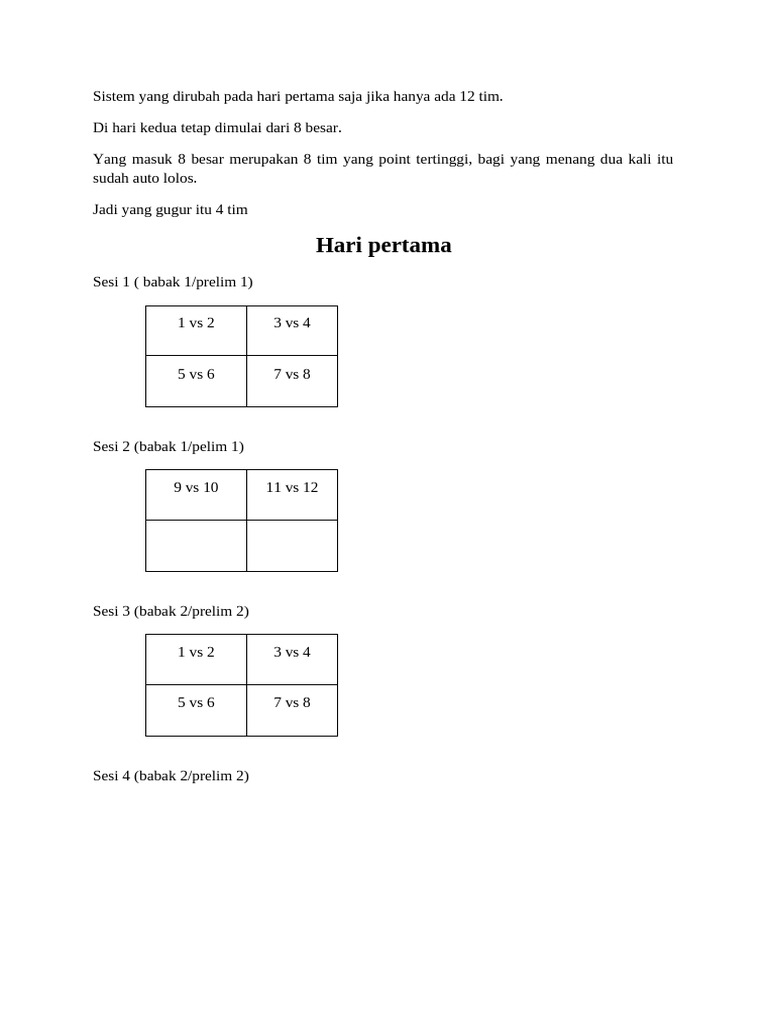 Perubahan tim UDC | PDF