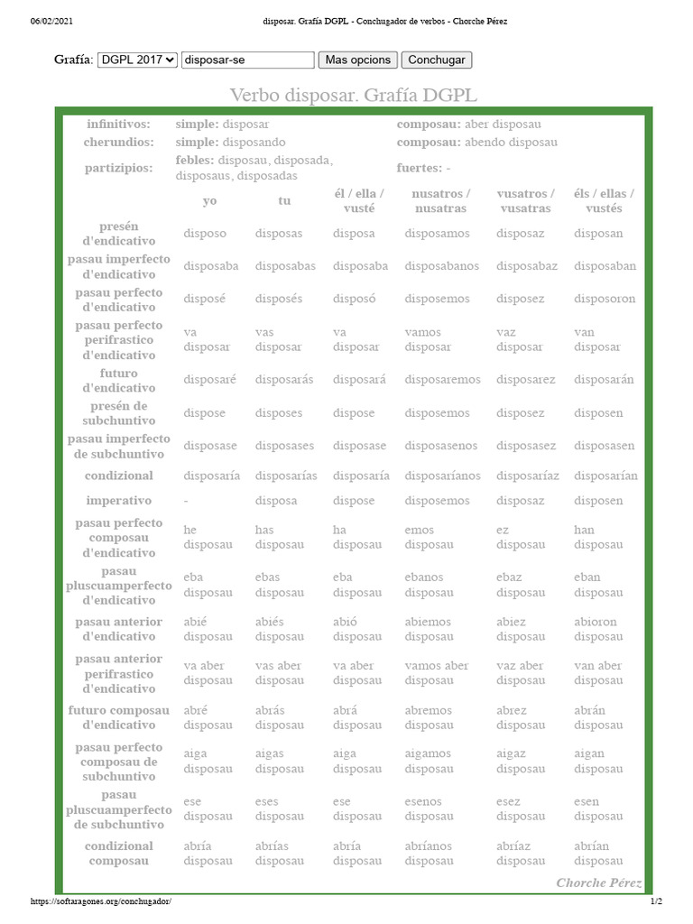 disposar-disponer | PDF | Morfología Lingüística