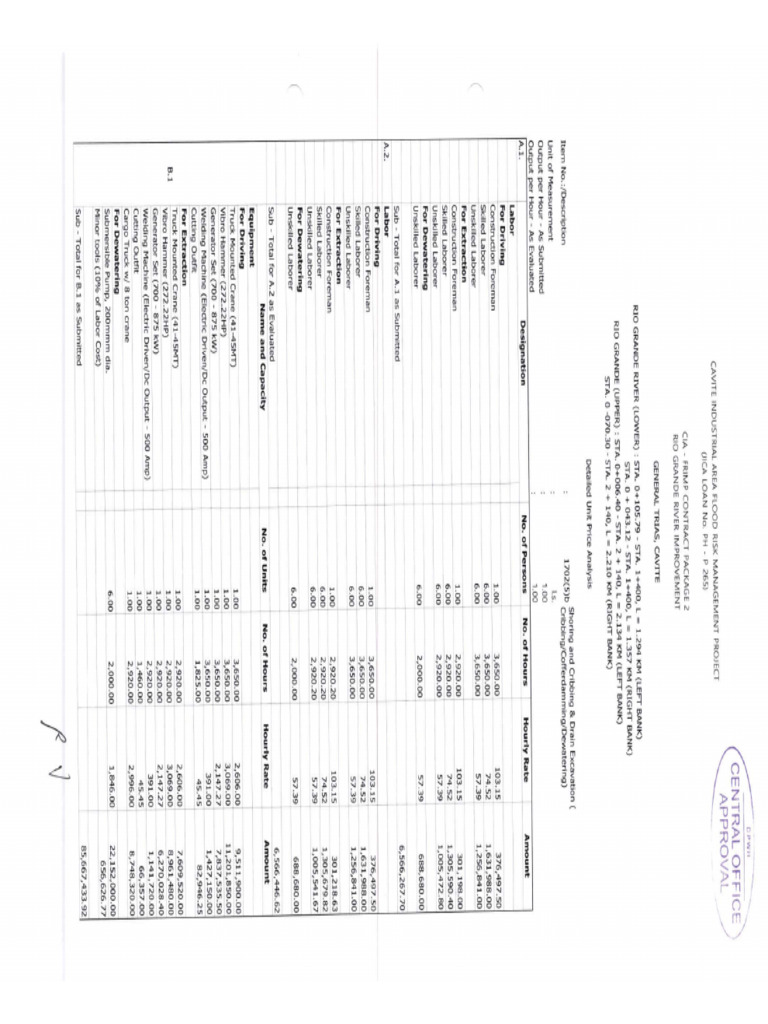 Shoring Scribbing | PDF