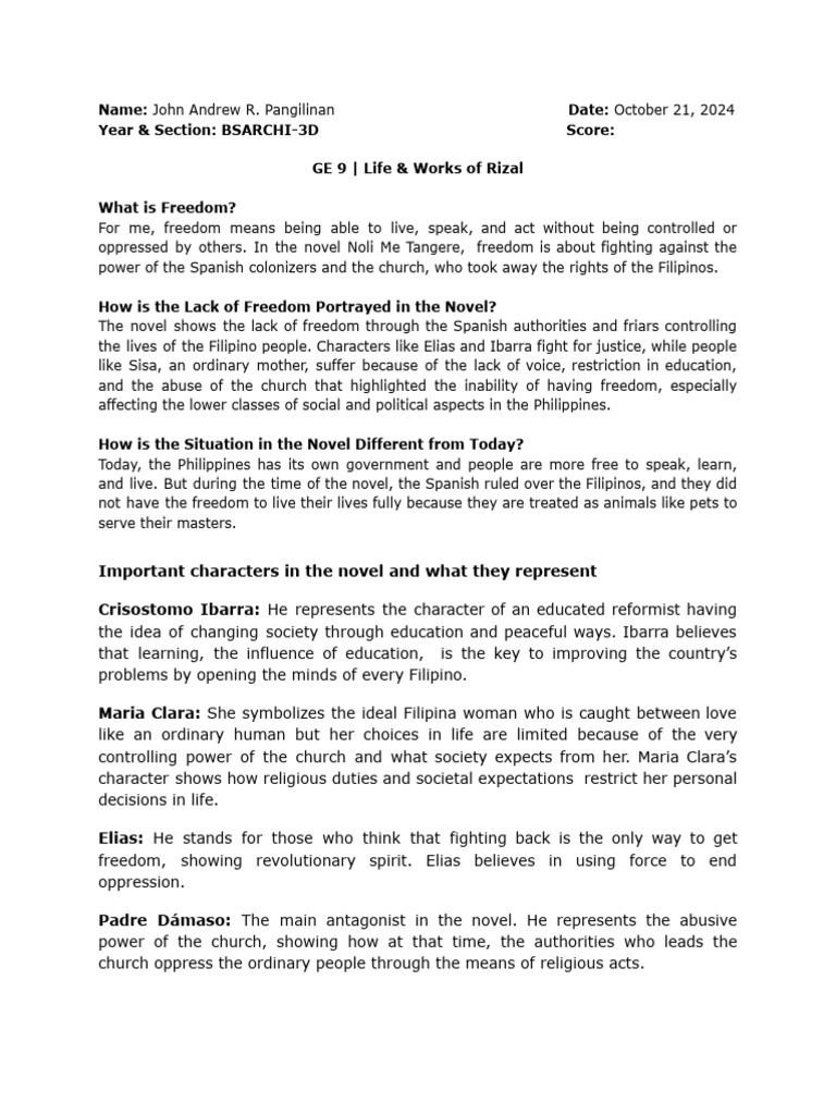 RIZAL ASSIGNMENT | PDF