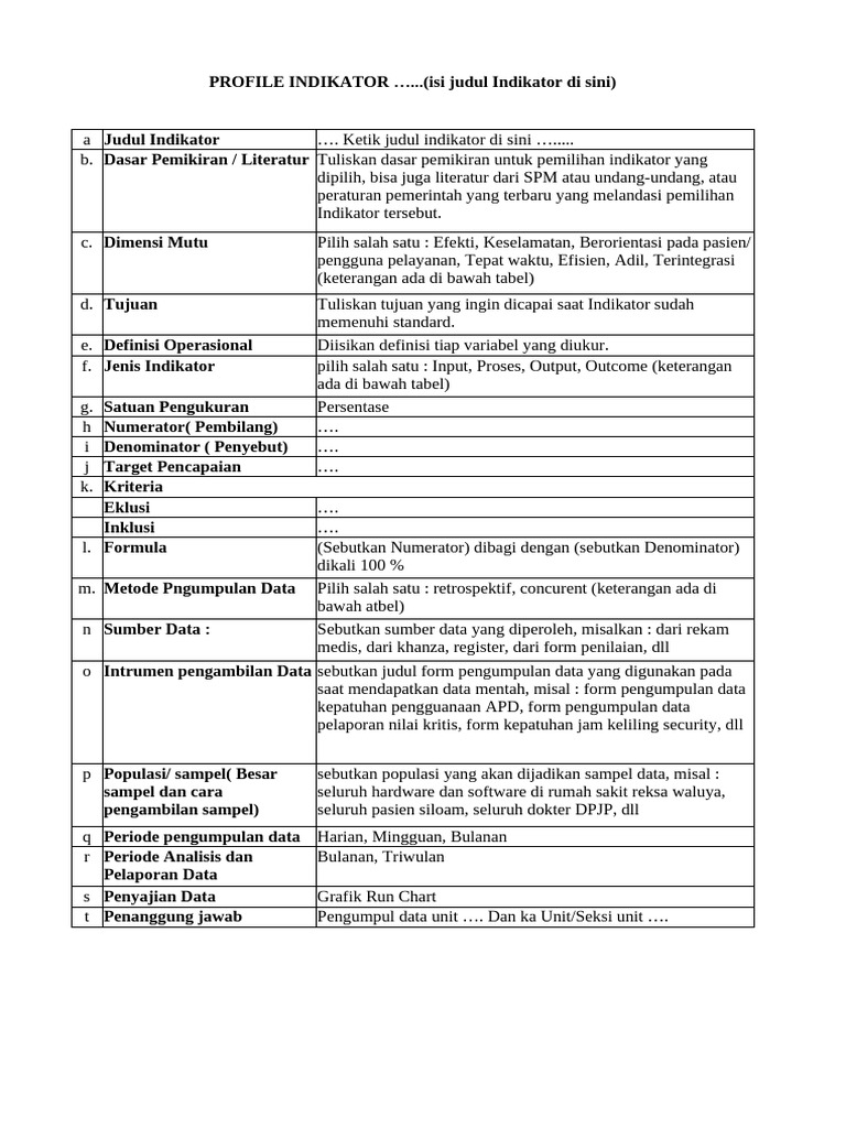 Laporan Indikator Mutu 2025 | PDF