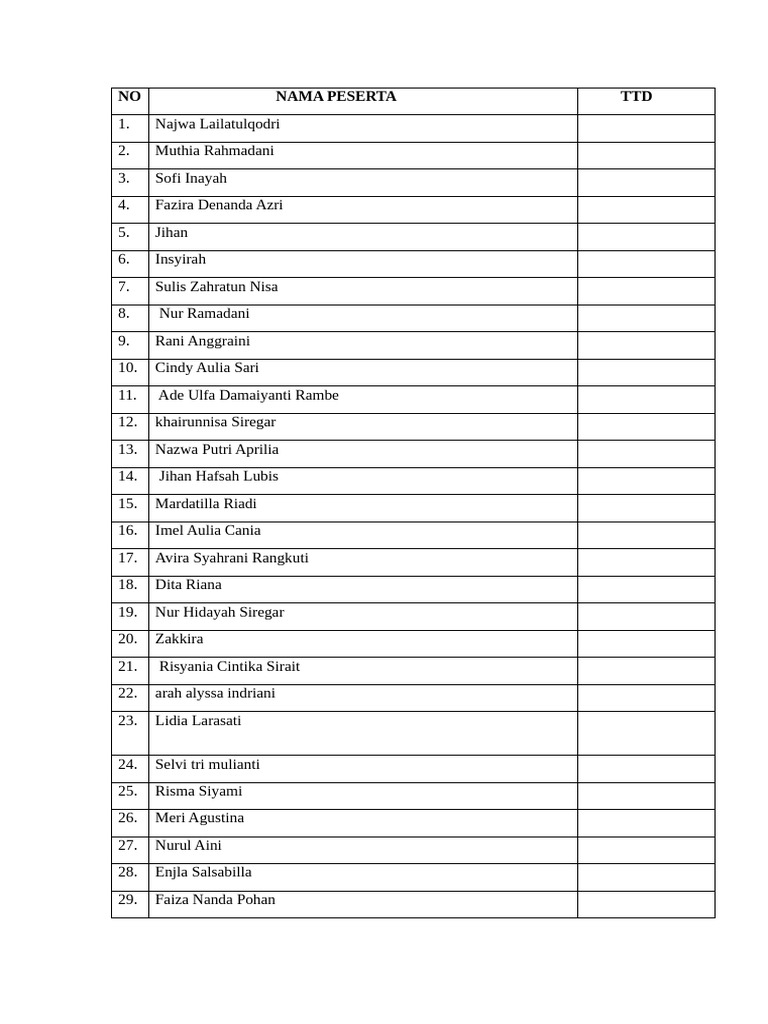 Absen Peserta Folium 2023 | PDF