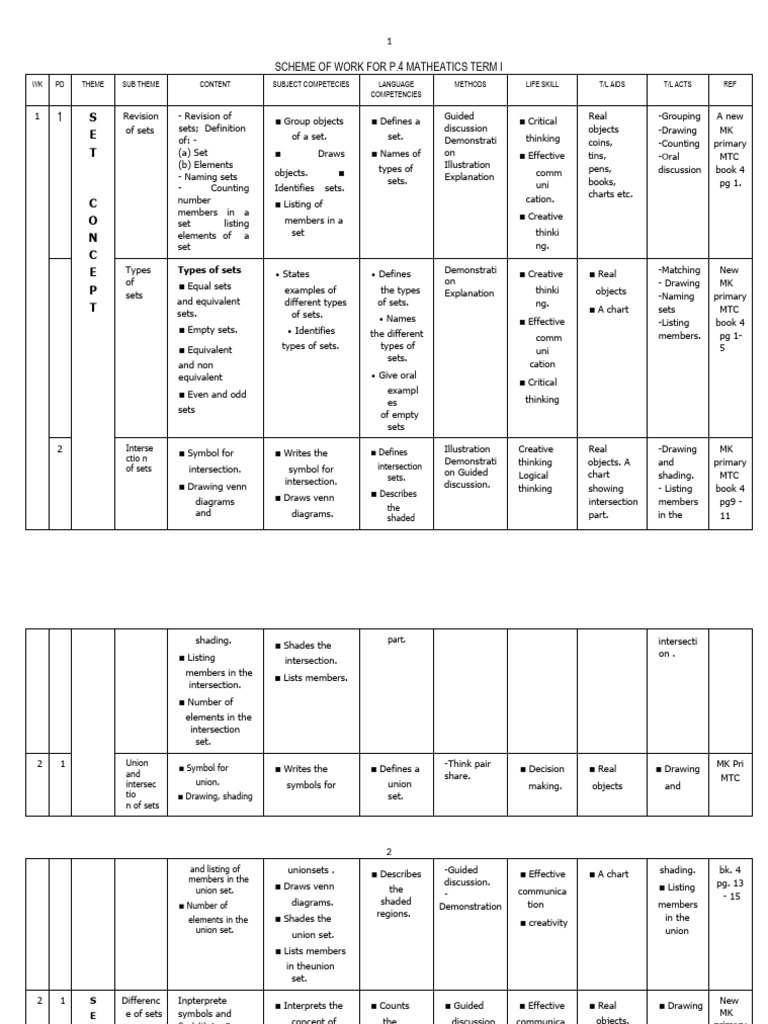 file_1735814701396 | PDF | Intersection (Set Theory) | Multiplication