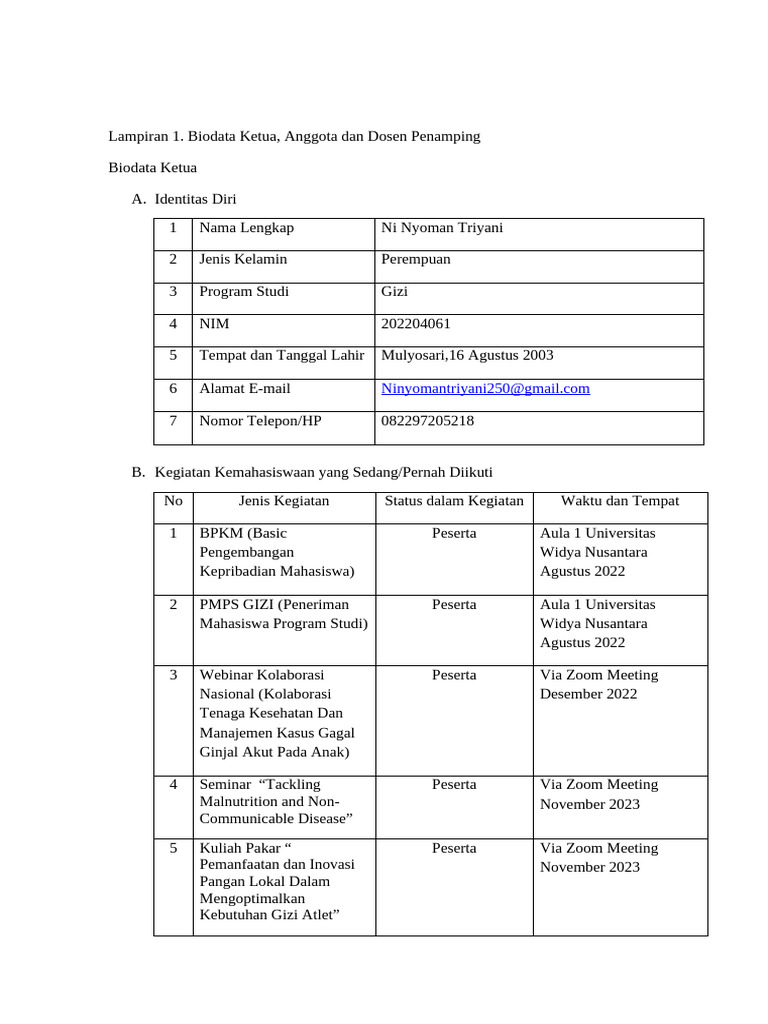 Lampiran Biodata PKM 2 | PDF