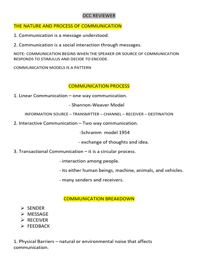 Occ Reviewer 2022 Final | PDF | Communication | Speech