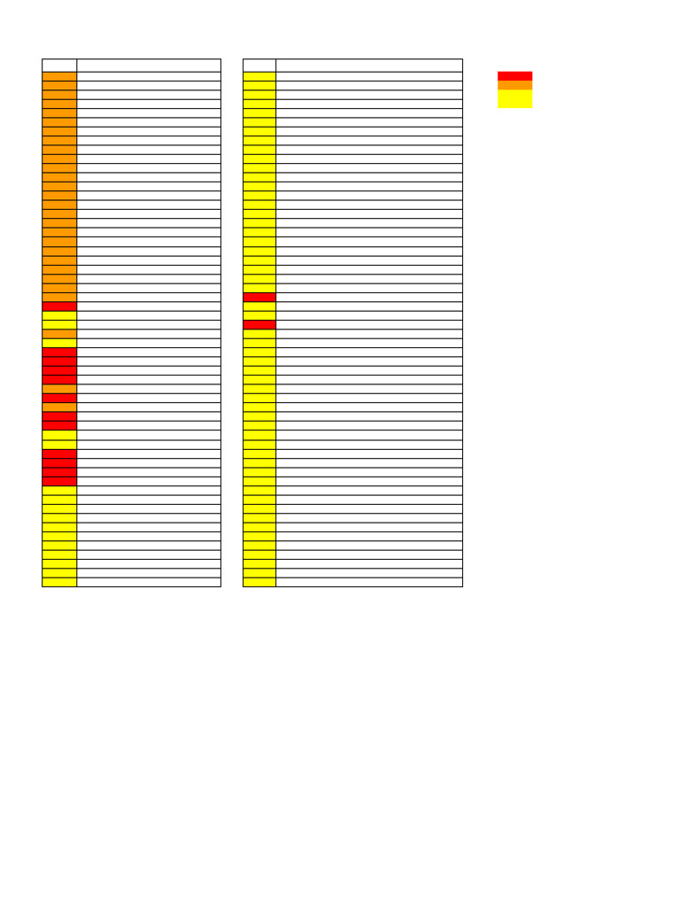 D475A-5 20000 and Up Fault Code Ranking - 46994 | PDF | Clutch ...