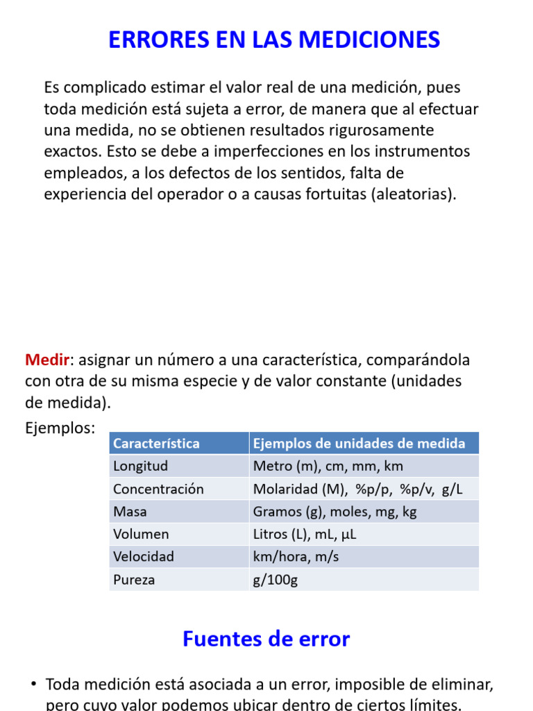 02 INTRO Errores, Exactitud y Precisión | PDF | Exactitud y precisión ...