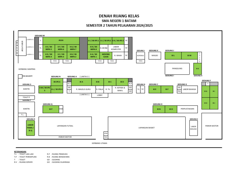 Denah Ruang Kelas TP. 2024-2025 SMT 2 | PDF