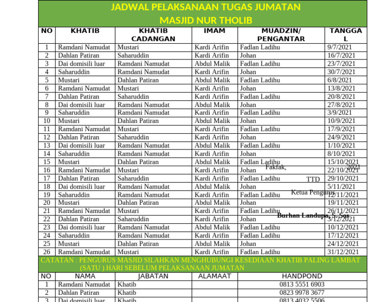 Jadwal Jumatan Masjid Nur Tholib | PDF
