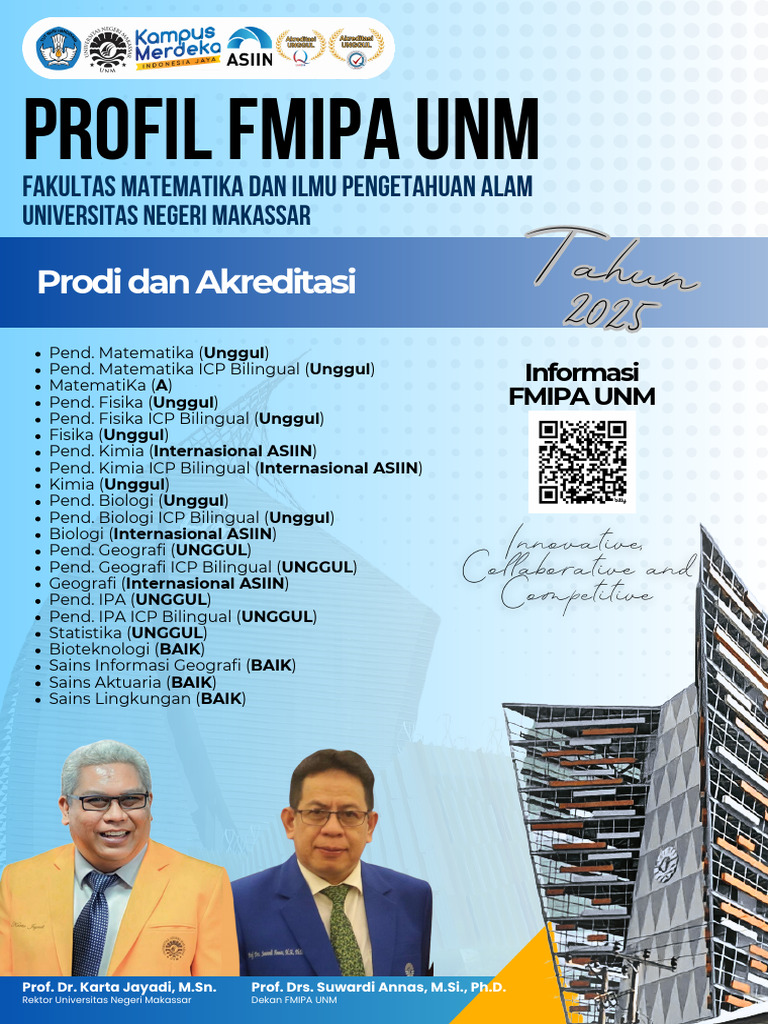 Profil Program Studi FMIPA UNM 2025 | PDF