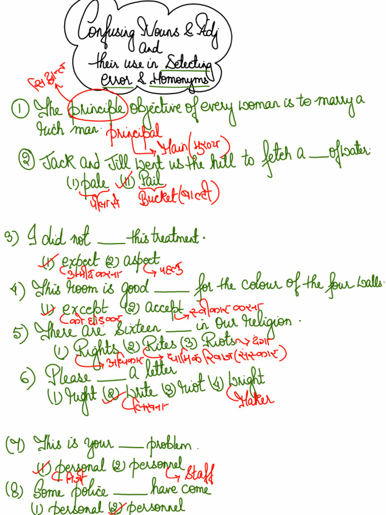 CONFUSING NOUN & ADJECTIVE and There Use in DETECTING ERROR & HOMONYMS ...