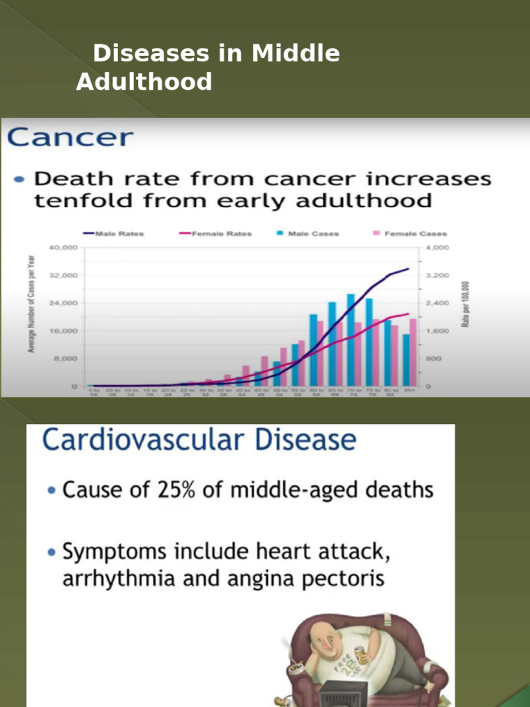 Diseases in Middle Adulthood | PDF