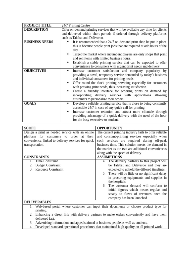 Project Charter - 24-7 Printing Centre | PDF | Marketing | Customer