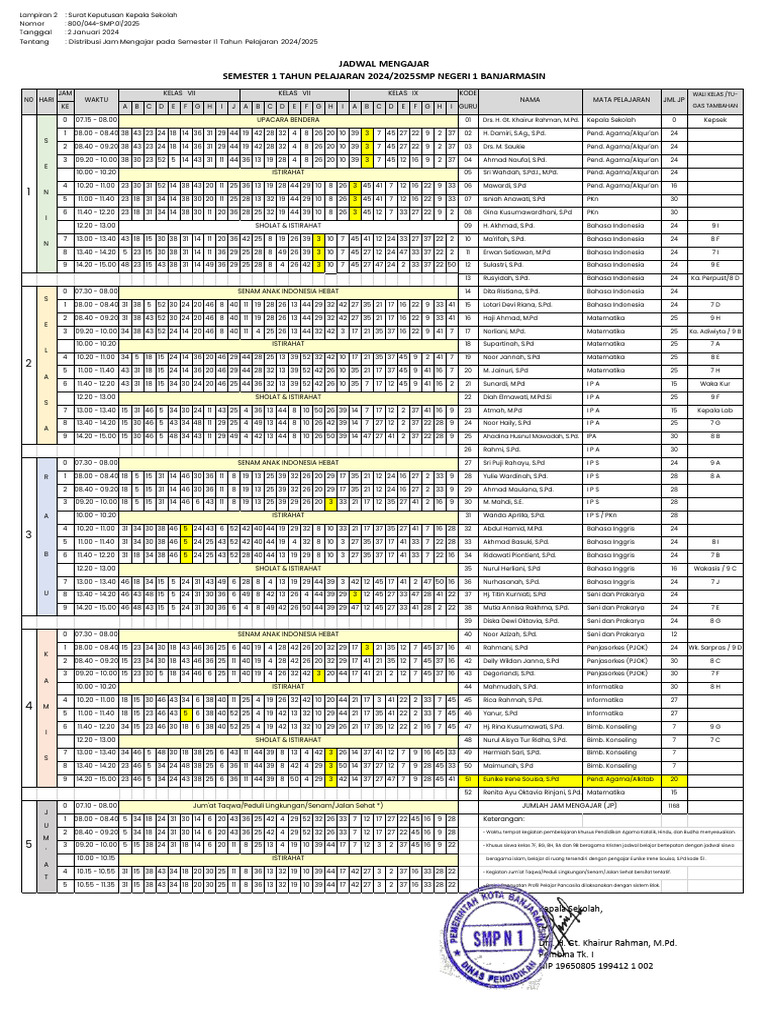 A3 Cetak - Jadwal Mengajar Sem 2 Tahun Pelajaran 2024 2025 1 | PDF