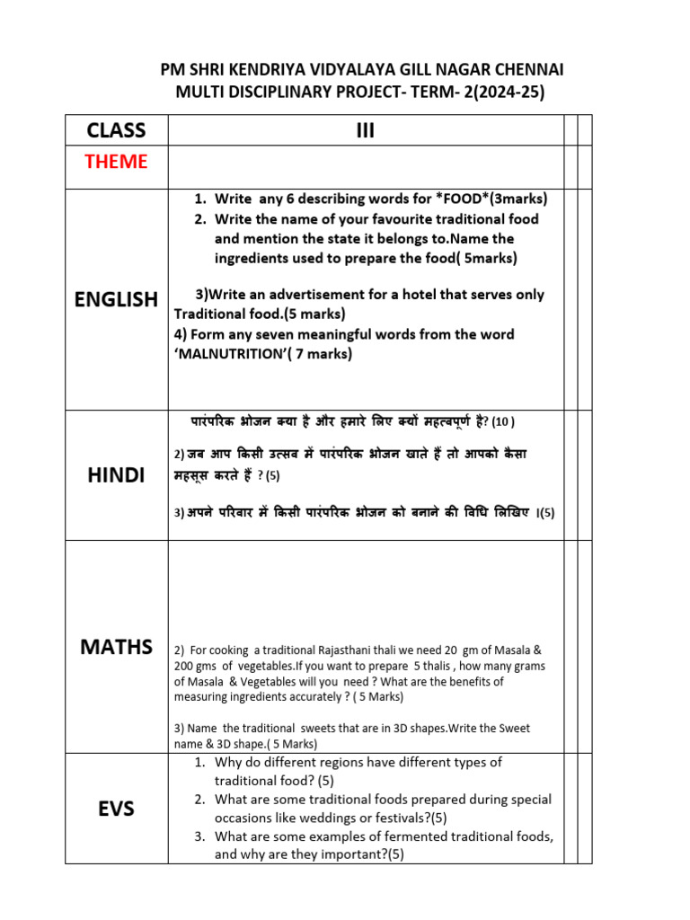 MDP Class3 Traditional Food | PDF