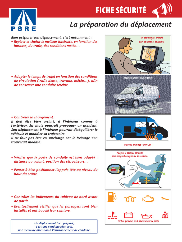6 10 Fiche Psre 12 09 | PDF
