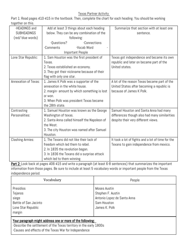 Westward Expansion Day 4-Texas Partner Activity 25 | PDF | Texas ...
