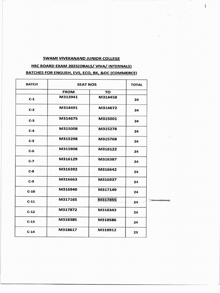 HSC 2025 Board ABT & Orals Time Table (Commerce) | PDF