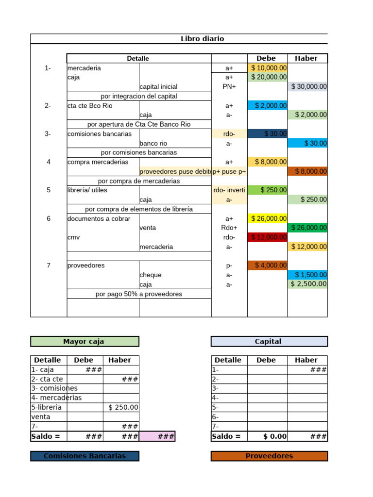Contabilidad Ejercicio Completo N°6 | PDF | Business | Contabilidad