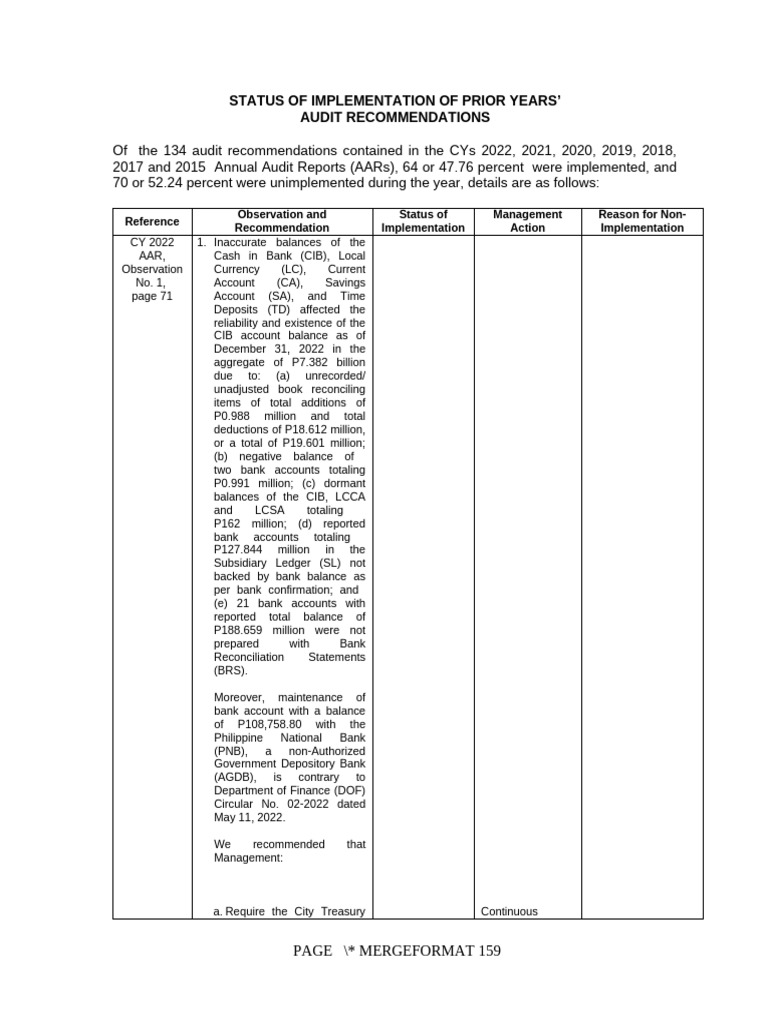10-CaloocanCity2023 Part3-Status of PYs Recomm | PDF | Banks | Financial Services