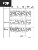 A Level History Aqa NEA Marking TickSheet | PDF | Human Communication