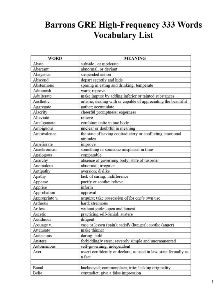 Barrons 333 Vocabulary-2 | PDF