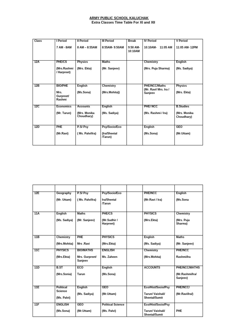 Extra Classes Schedule for XI-XII | PDF