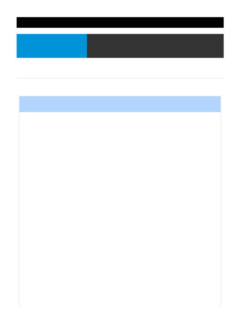 Transaction - History - Credit Card | PDF | Debit Card | Payments