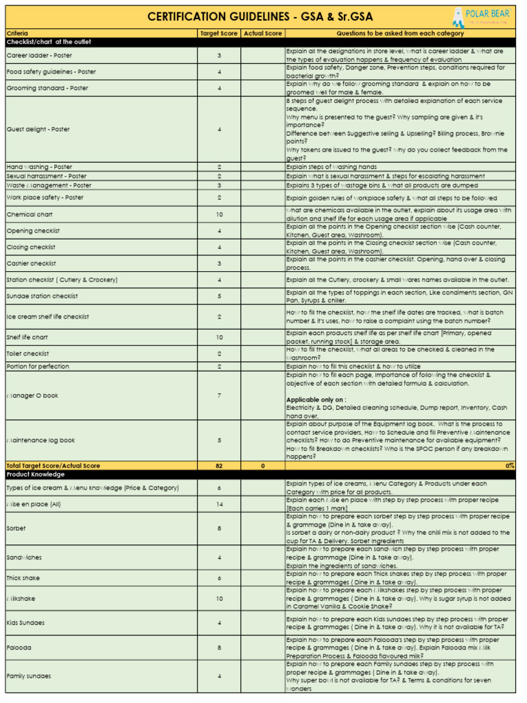 RTP Certification Guidelines - GSA & SR - GSA | PDF | Milkshake | Foods