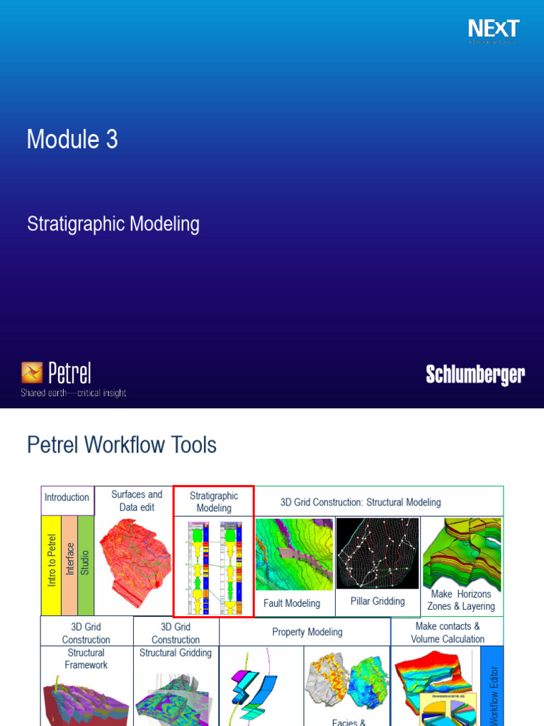 M3 Stratigraphic Modeling | PDF | Icon (Computing) | Stratigraphy