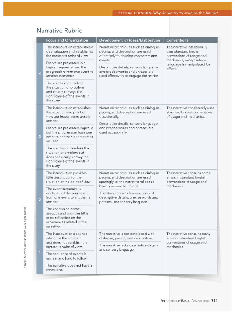Narrative Rubric | PDF