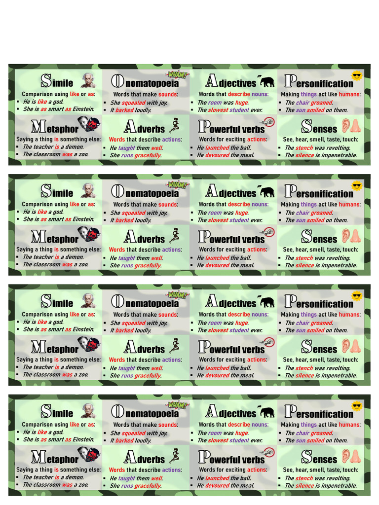 SOAPMAPS For Notebooks Print Version | PDF