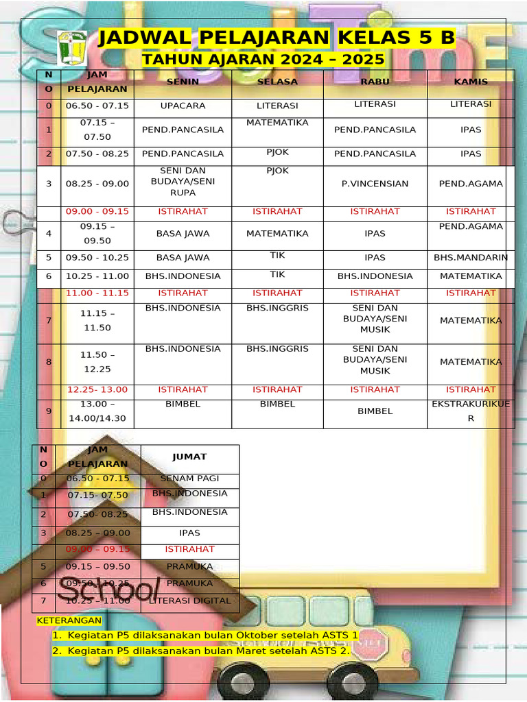 Jadwal Pel Kelas 5 A New | PDF