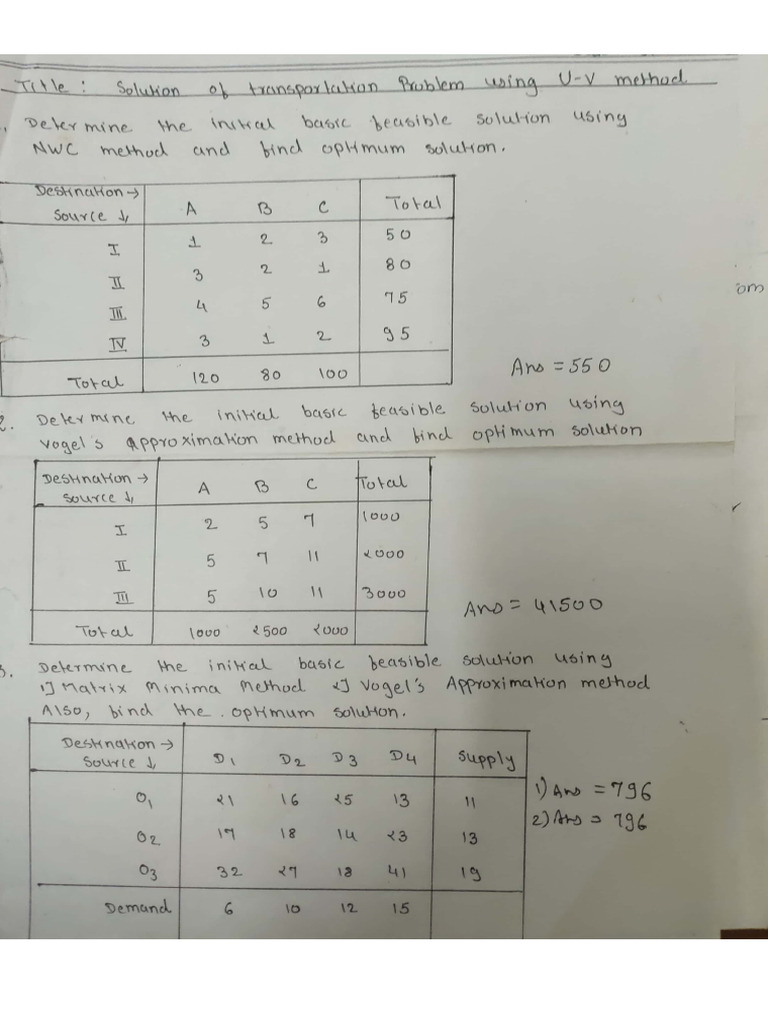 Ex 2 To Find Optimum Solution Using UV Method of Transportation Problem ...