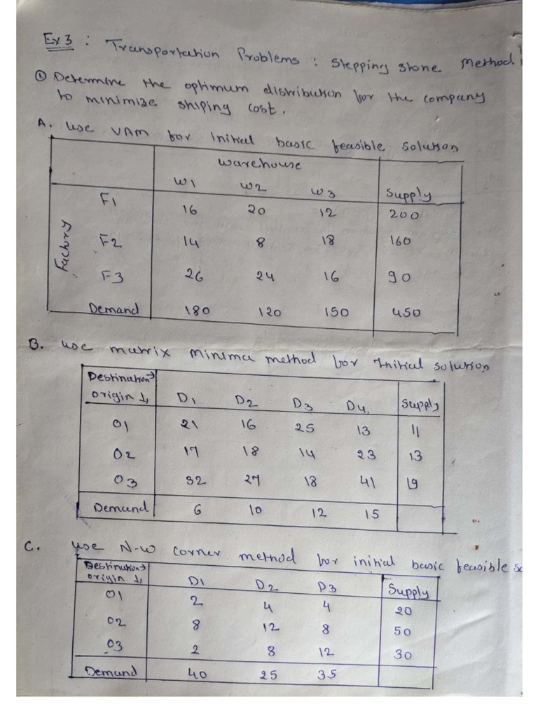 Ex 3 Stepping Stone Method | PDF