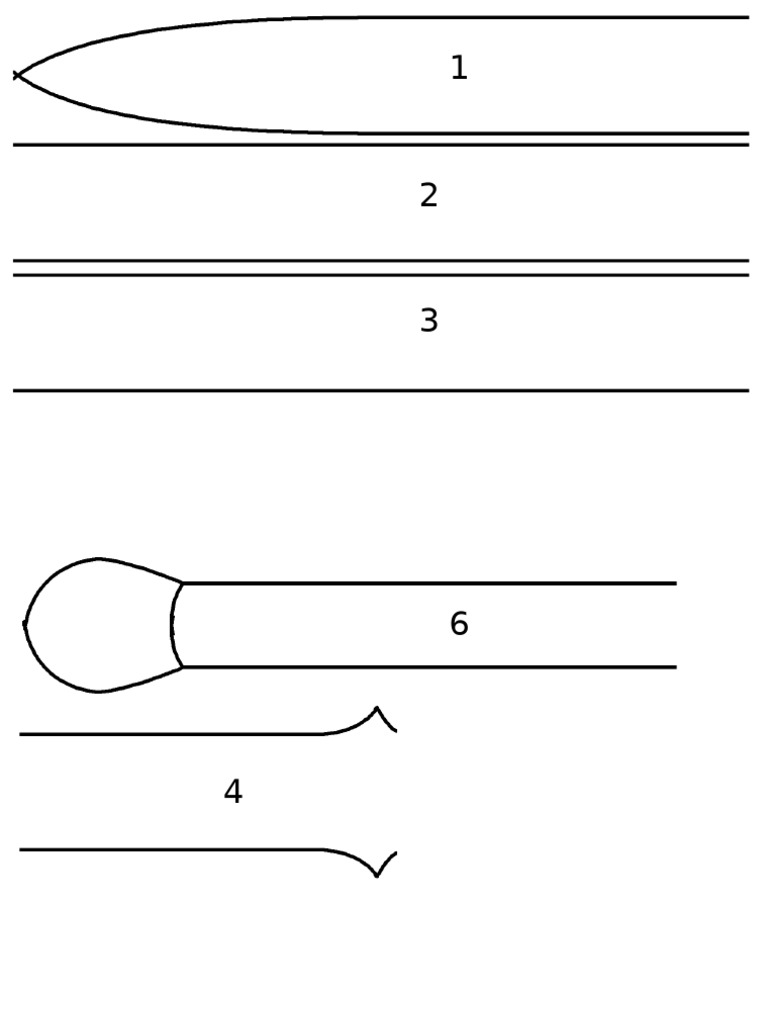 Gorr Necrosword Template by D Infinite Project A4 | PDF