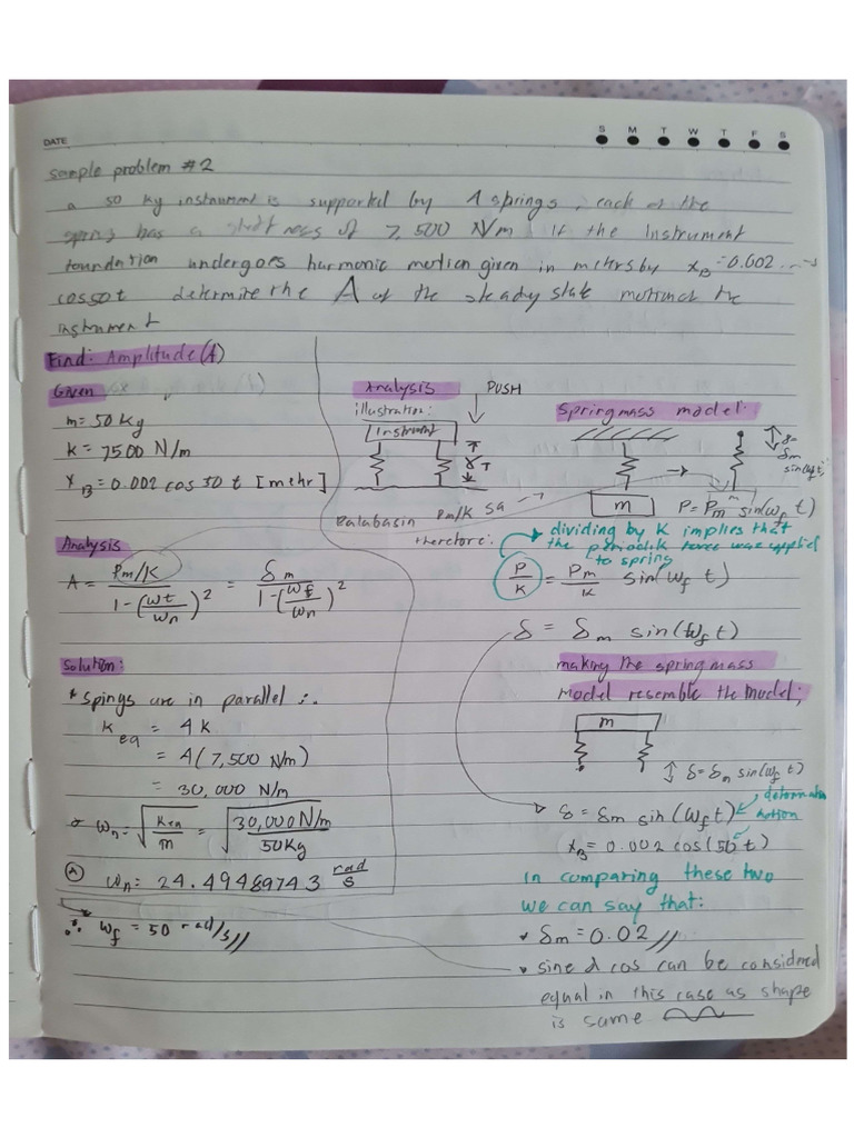 Engineering Vibration - Problem On Frorced Vibration | PDF