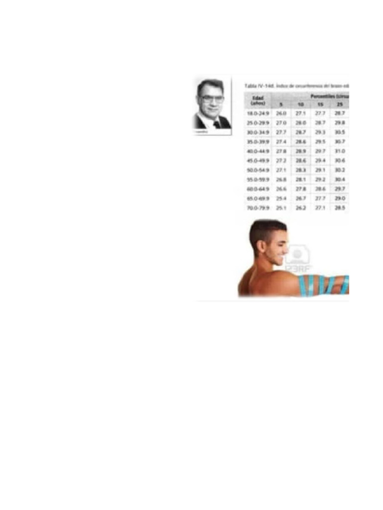 Tablas de Medidas Indice Corpo | PDF