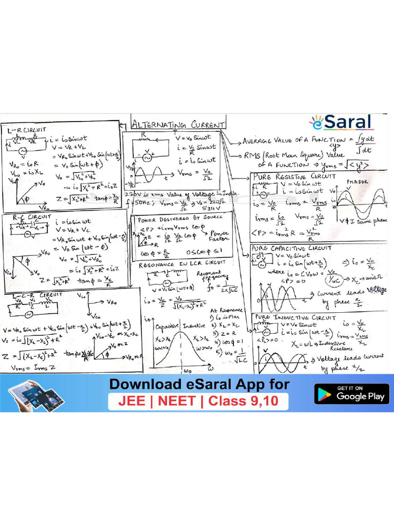 Alternating Current Mind Map | PDF