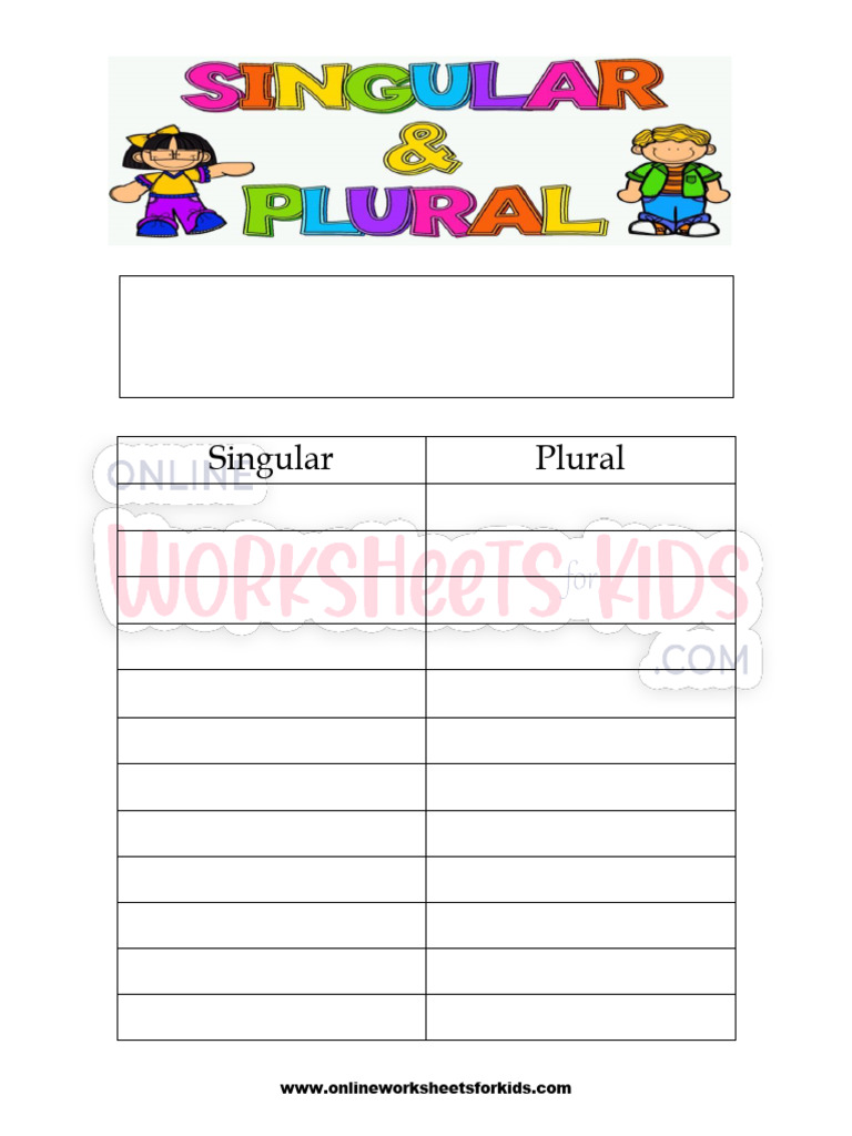 Noun Sorting Activity for Kids | PDF